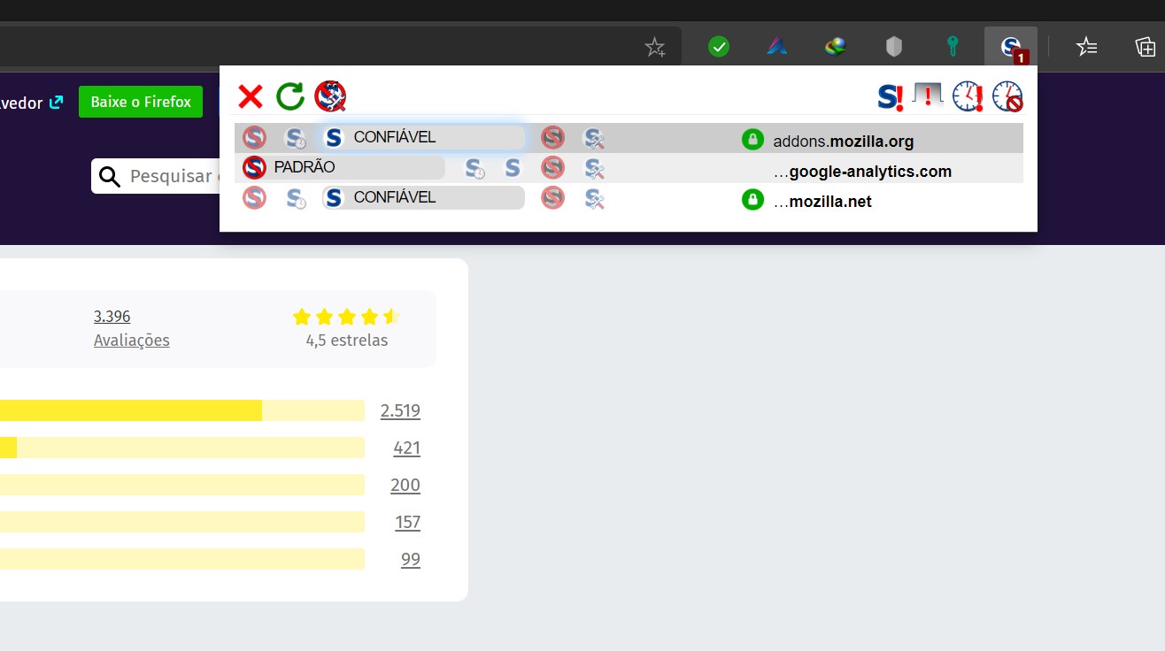 Noscript - Sayro Digital