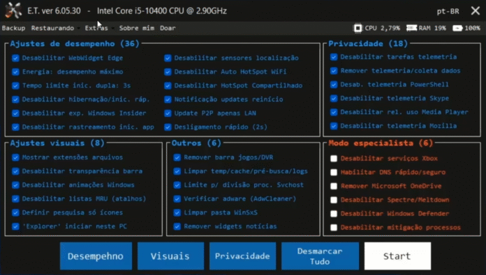 ET-Optimizer - Otimização Extrema - Sayro Digital