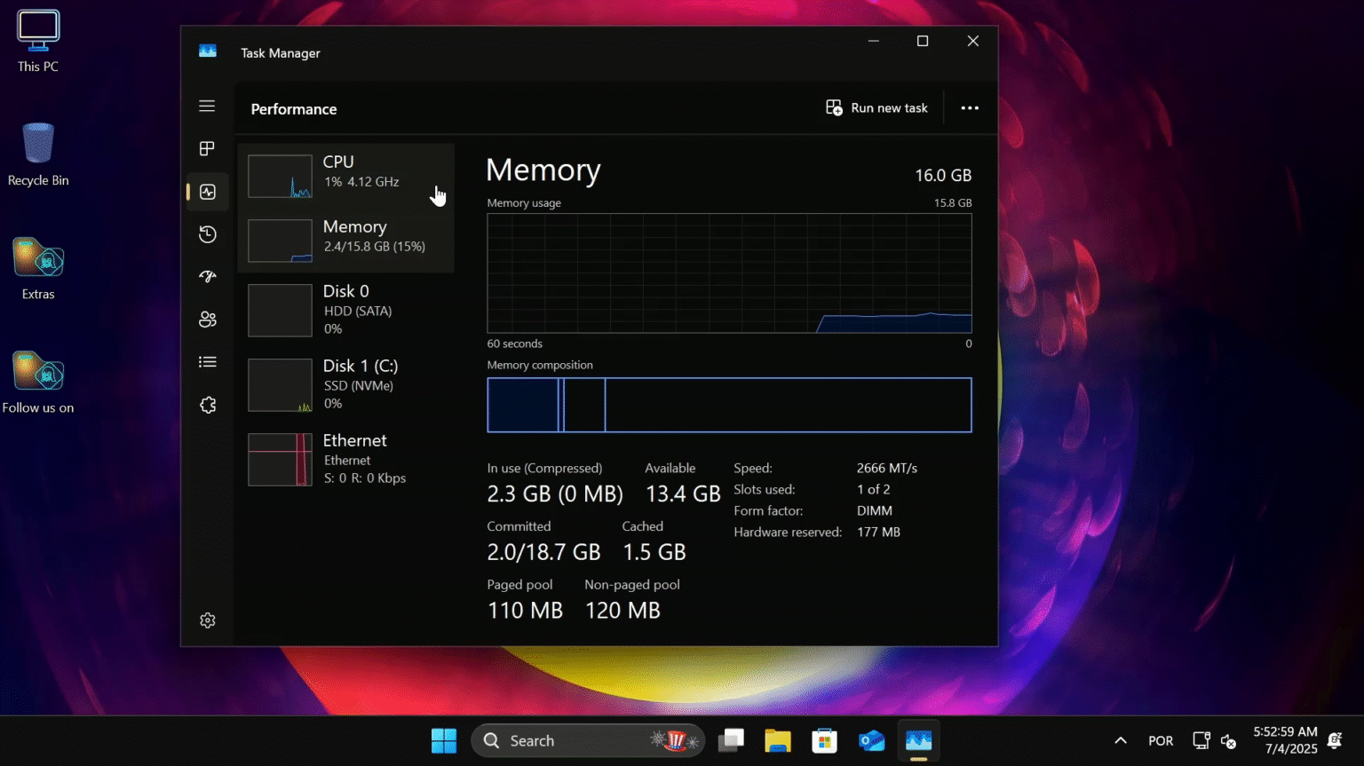 HydraOS 24H2 - Sayro Digital
