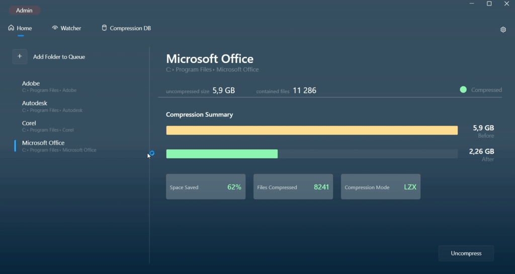 CompactGUI - Sayro Digital